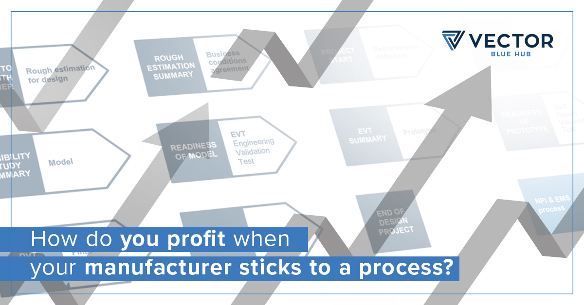 How do you profit when your manufacturer sticks to a process ...